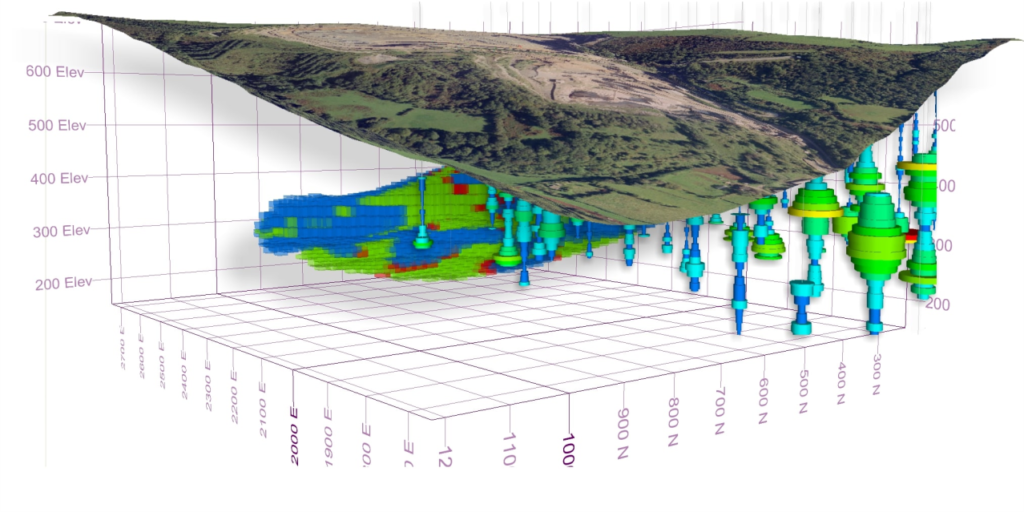 DATAMINE STUDIO – Uni Master